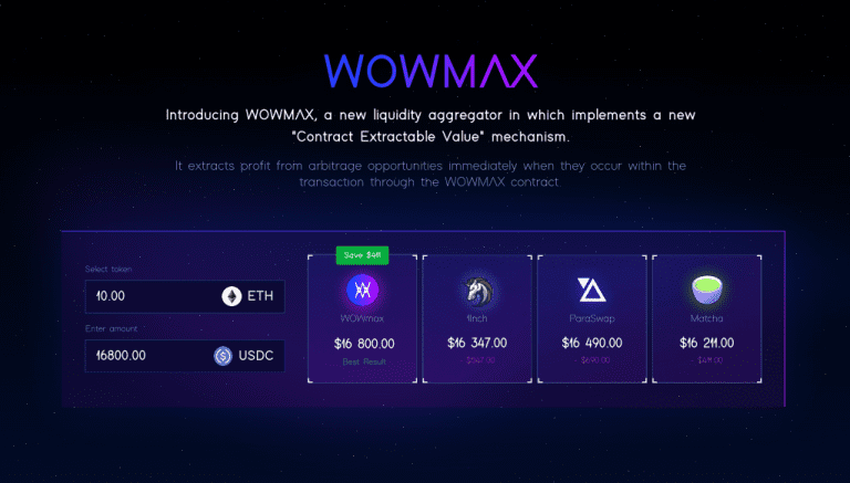 WowMax Exchange Presale - Ape O'Clock